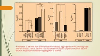 Serum Albumin Prevents Protein Aggregation and Retains Chaperone-like ...