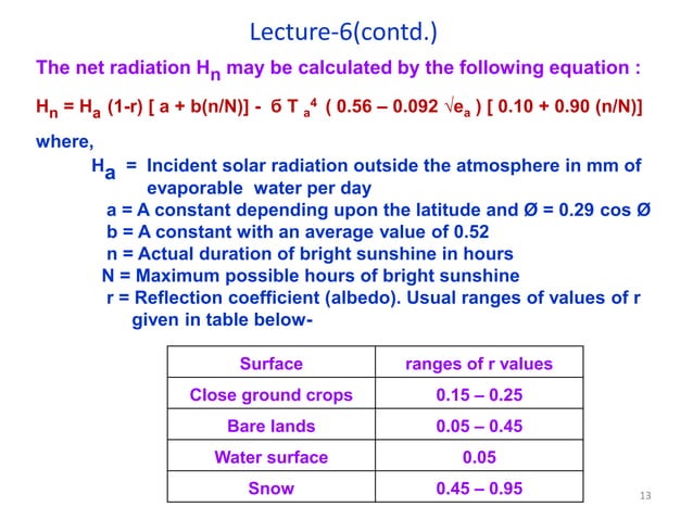 Lecture 6 Ce 1005 Irrigation And Flood Control By Rabindra Ranjan Saha