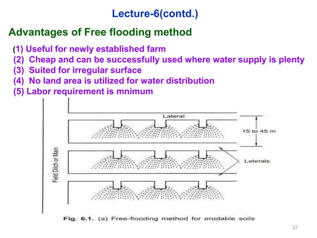 Lecture 6 ce 1005 Irrigation and flood control by Rabindra Ranjan Saha ...
