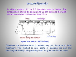 Lecture 7 ce1005 Irrigation and Flood control by Rabindra Ranjan Saha ...