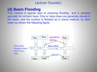 Lecture 7 ce1005 Irrigation and Flood control by Rabindra Ranjan Saha ...