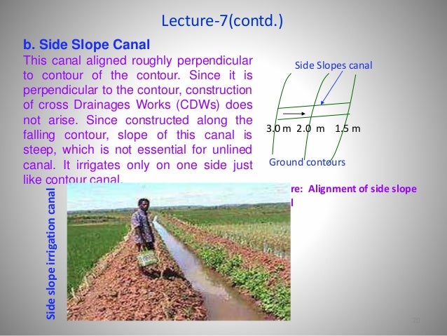 Lecture 7 Ce1005 Irrigation And Flood Control By Rabindra Ranjan Saha…