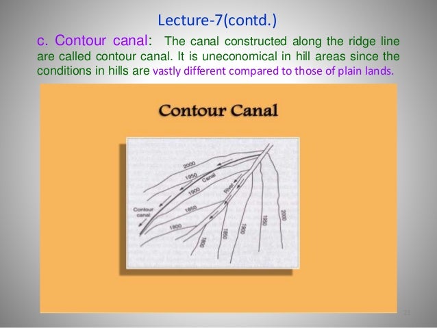 Lecture 7 Ce1005 Irrigation And Flood Control By Rabindra Ranjan Saha…