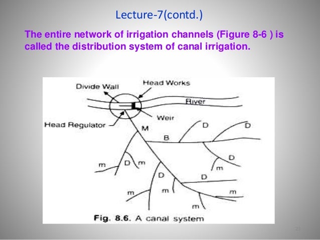 Lecture 7 Ce1005 Irrigation And Flood Control By Rabindra Ranjan Saha…