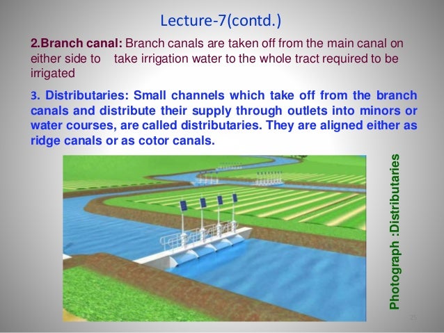 Lecture 7 Ce1005 Irrigation And Flood Control By Rabindra Ranjan Saha…