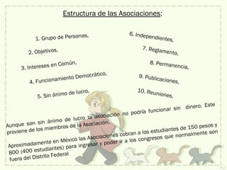 Asociaciones Bibliotecarias | PPT