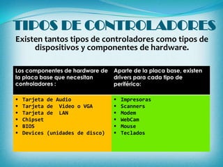 Controladores | PPTX