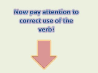 Use of the verb to be | PPTX