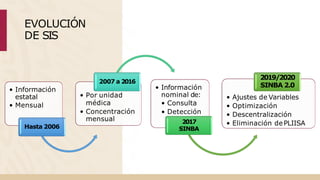 Presentaci--n--JS-NORTE-SIS-nominal-INTEGRADA-convertido.pdf