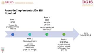 Presentaci--n--JS-NORTE-SIS-nominal-INTEGRADA-convertido.pdf