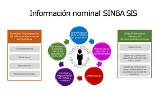 Presentaci--n--JS-NORTE-SIS-nominal-INTEGRADA-convertido.pdf