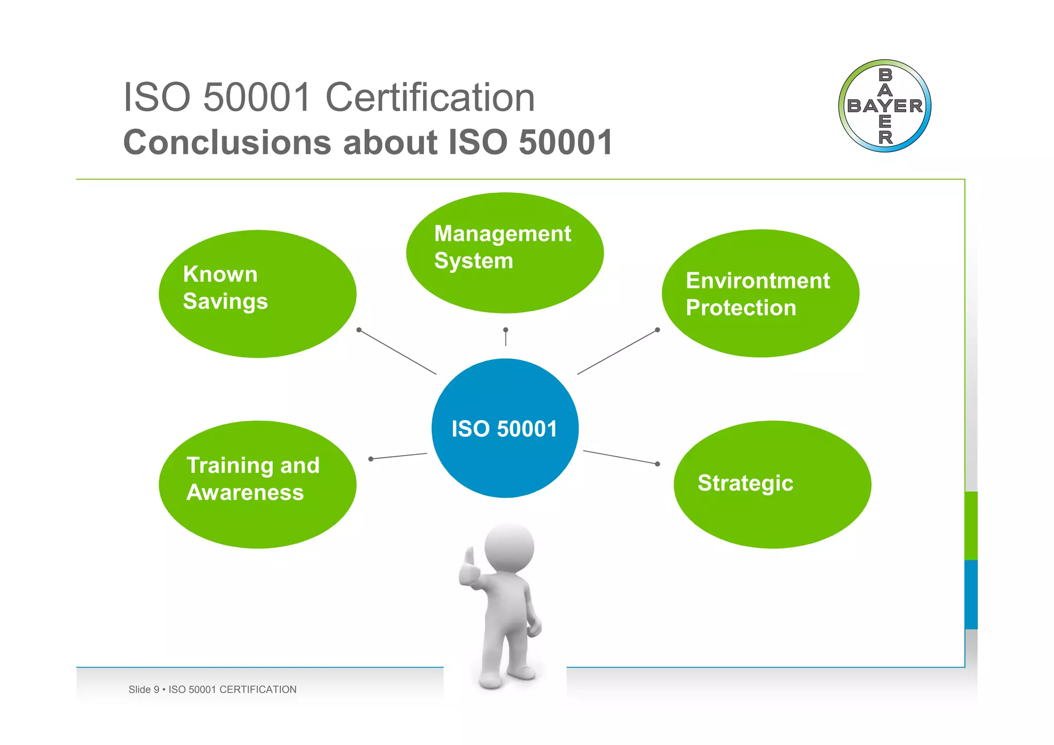 Bayer Seu corporativa Sant Joan Despí: ISO50001 certificacion | PDF