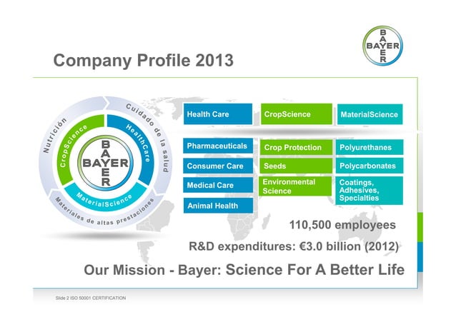 Bayer Seu corporativa Sant Joan Despí: ISO50001 certificacion | PPT