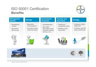 Bayer Seu corporativa Sant Joan Despí: ISO50001 certificacion | PDF