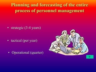 THE PURPOSE AND FUNCTIONS OF PERSONNEL MANAGEMENT | PPT