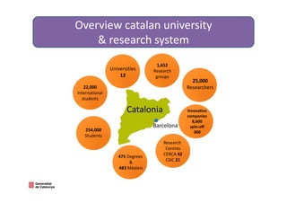 Women in Science Committee | PPT