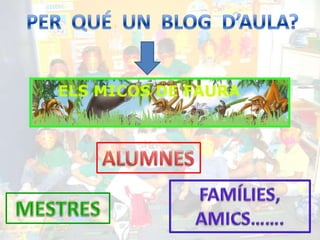 Presentació blog els micos | PPSX