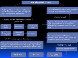El Diccionaio Bilingue | PPTX