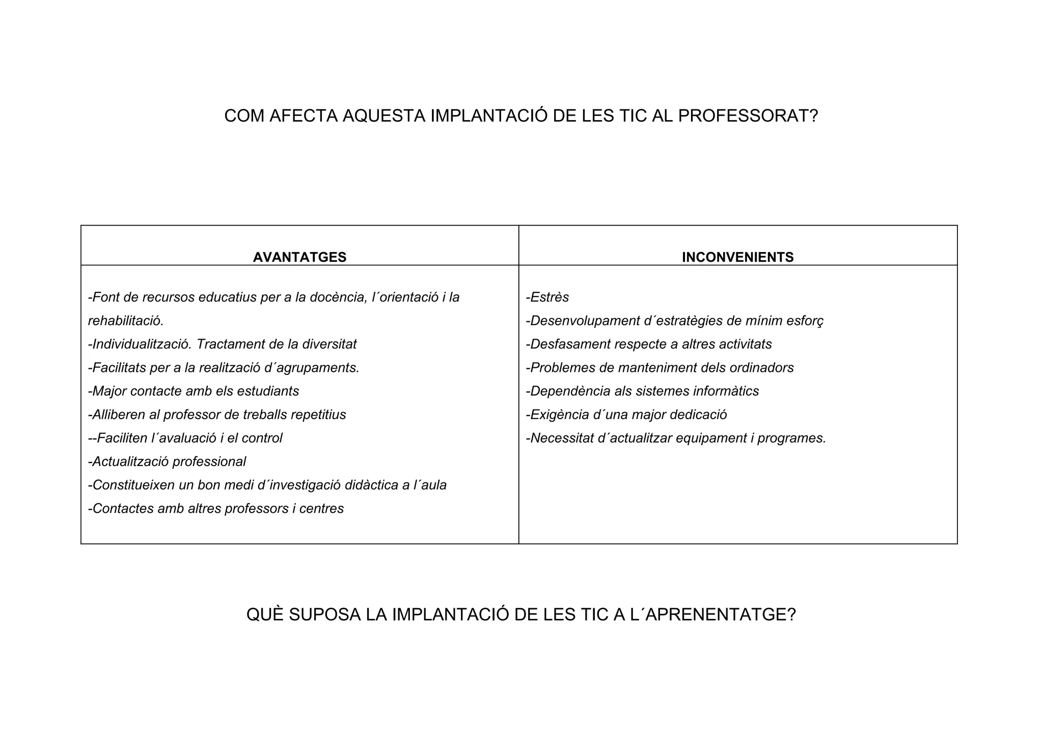 Implantació TIC al CEIP Colors | PPT