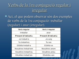 Presentació del verb | PPT
