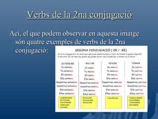 Presentació del verb | PPT
