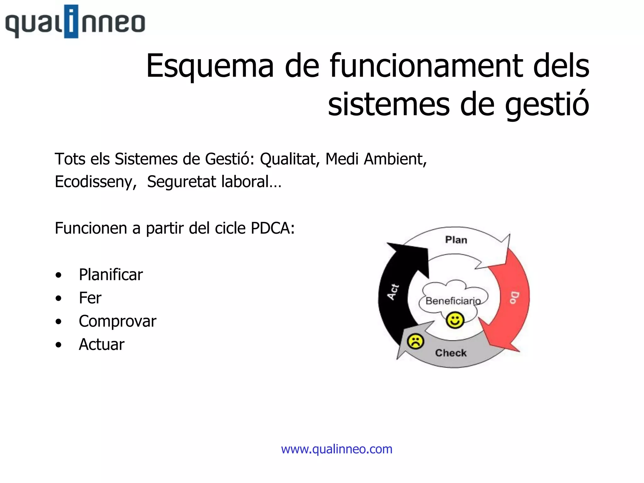 ISO 14006. Ecodisseny. Mònica Trasserra. QUALINNEO | PPT