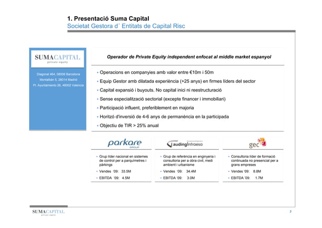 Suma Capital: Grupo AudingIntraesa | PDF