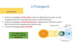 Propietats de la llum | PPT