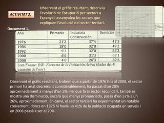 Presentació geografia definitiva | PPT