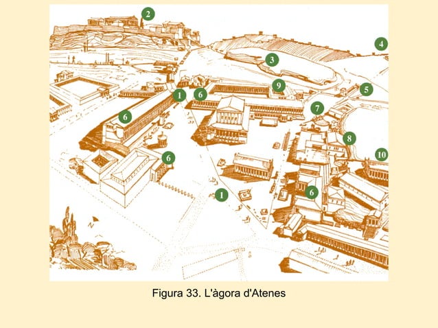 Tradició clàssica en alguns espais públics del barri barceloní de Sants ...