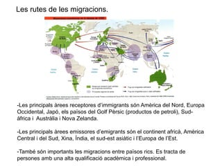 Presentació migracions i demografia | PPT
