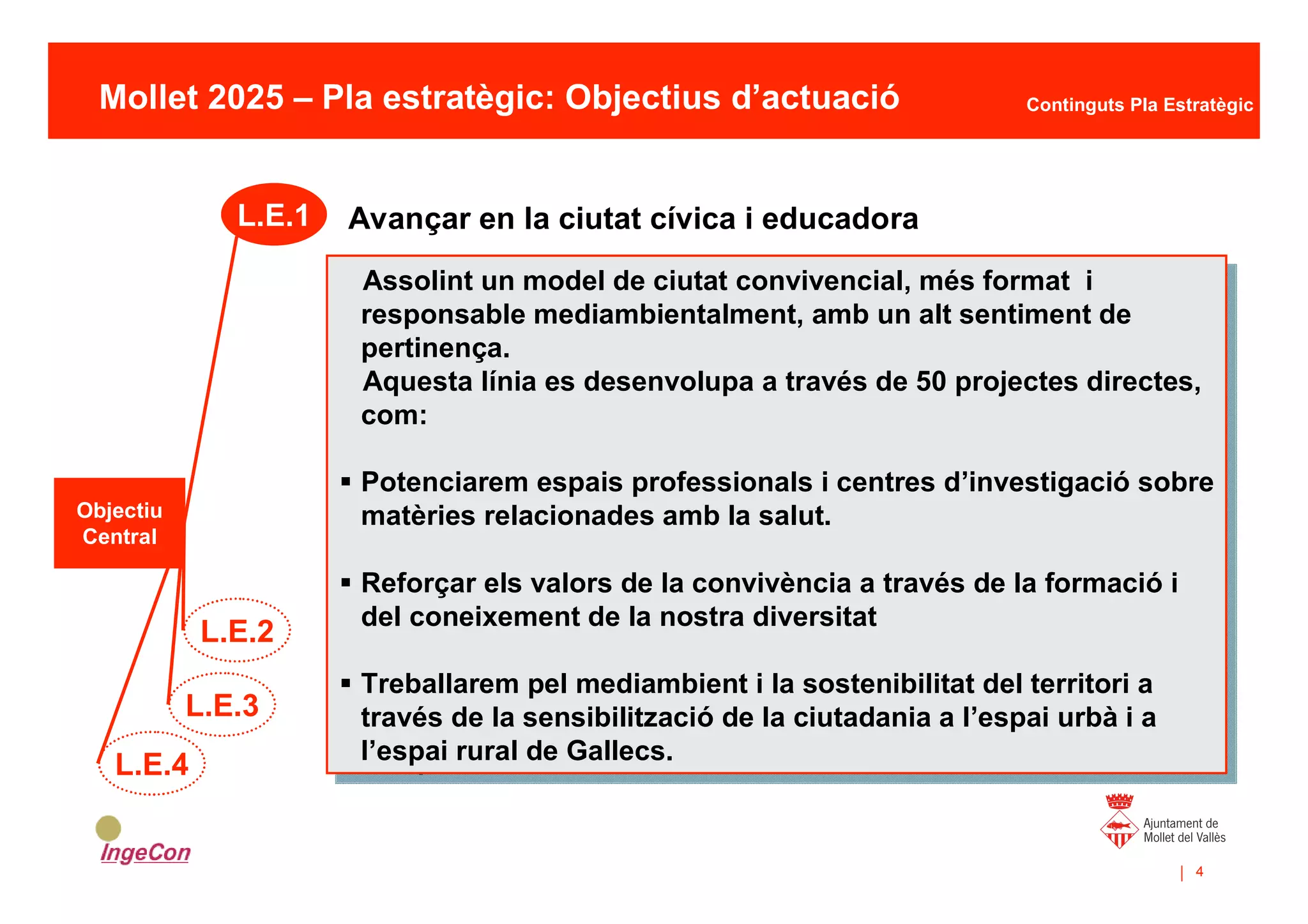 Conclusions Pla Estratègic | PDF