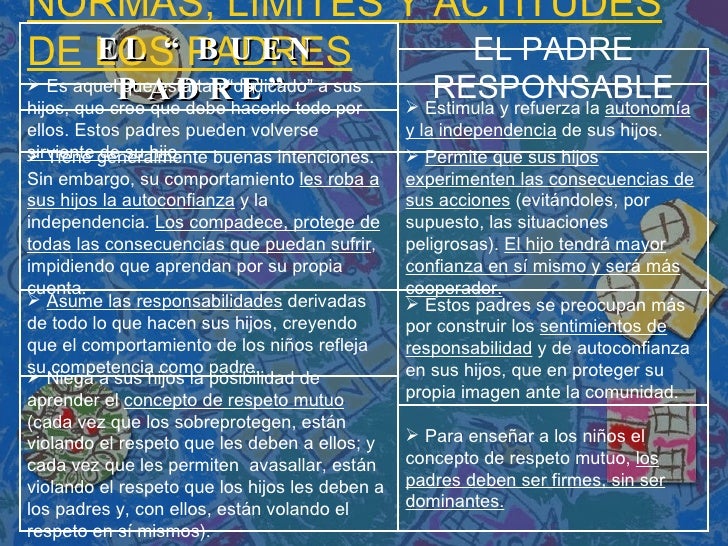 Memes De Padre Responsable