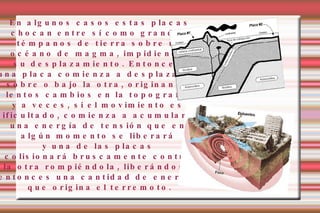 Tectónica de placas y volcanes | ODP