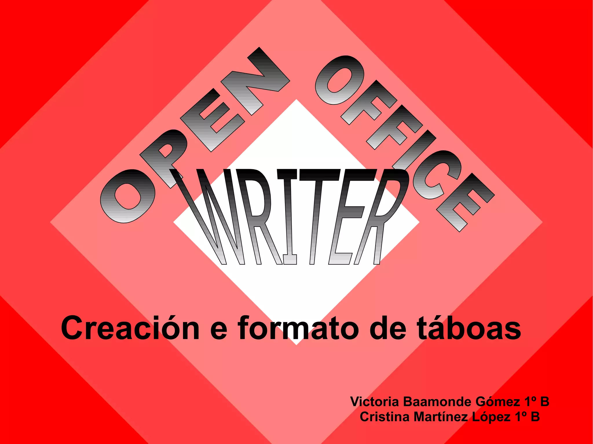 OpenOffice Writer | ODP