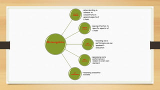 COGNITIVE AND METACOGNITIVE ESTRATEGIES | PPT