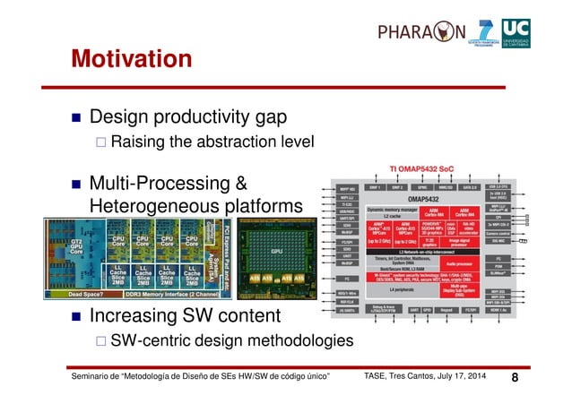 Single-Source approach to the design of HW/SW Embedded Systems | PPT
