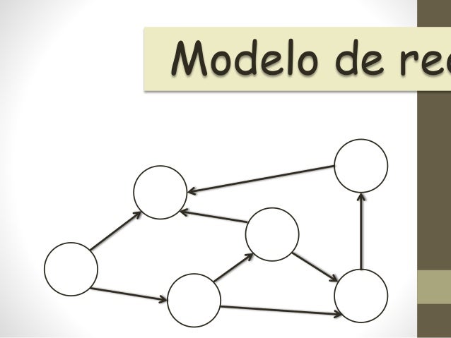 Modelo De Red - Wikipedia, La Enciclopedia Libre Un Viaje a la ...