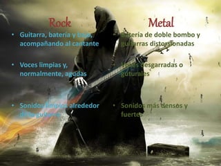 Presentación (Metal y Rock) | PPTX