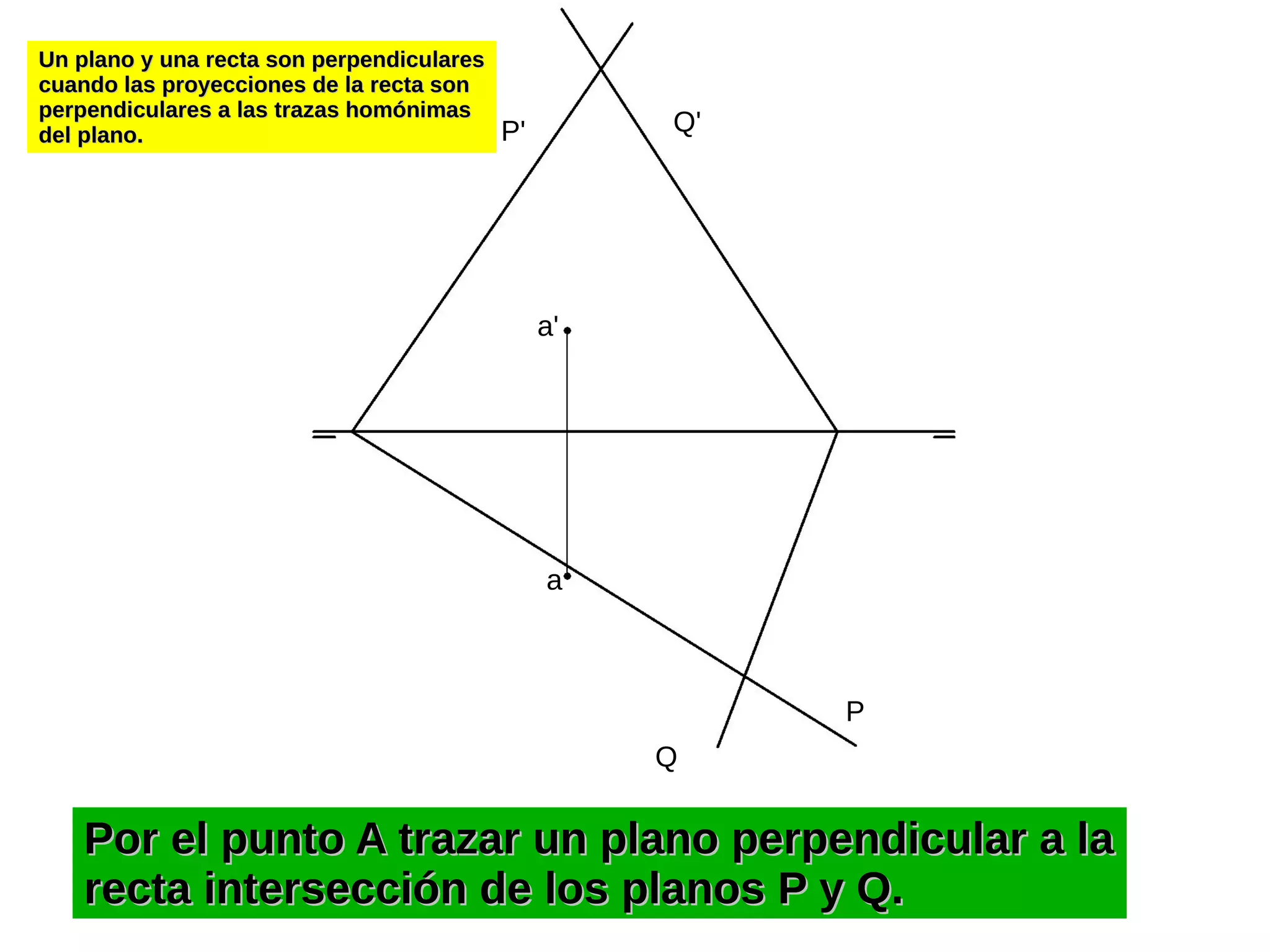 Perpendicularidad entre recta y plano | ODP