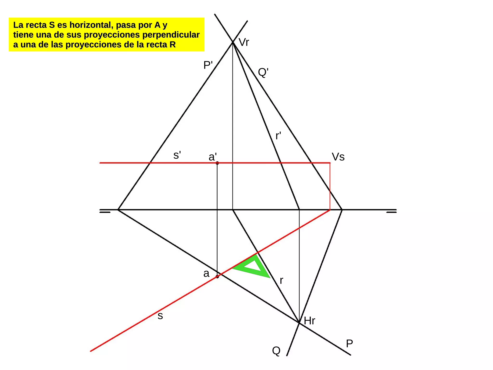Perpendicularidad entre recta y plano | ODP