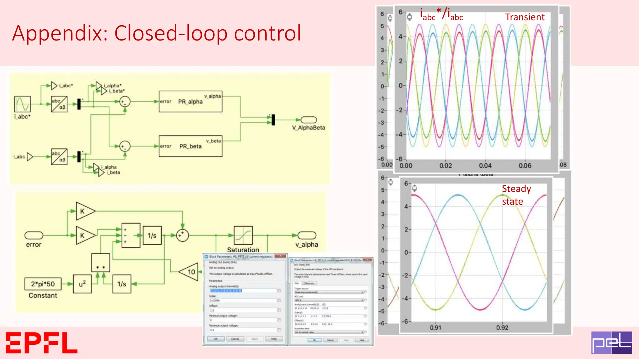 Space Vector PWM | PPTX