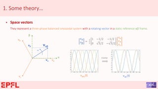 Space Vector PWM | PPTX | Radio Control | Hobbies & Interests