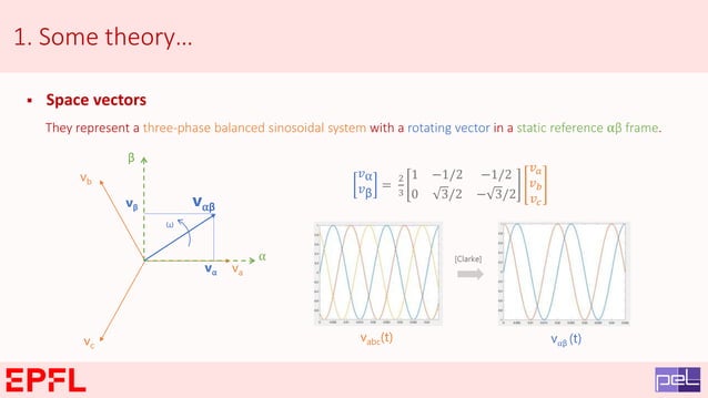 Space Vector Pwm Ppt 