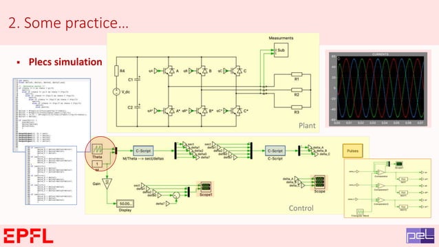 Space Vector PWM | PPTX | Radio Control | Hobbies & Interests