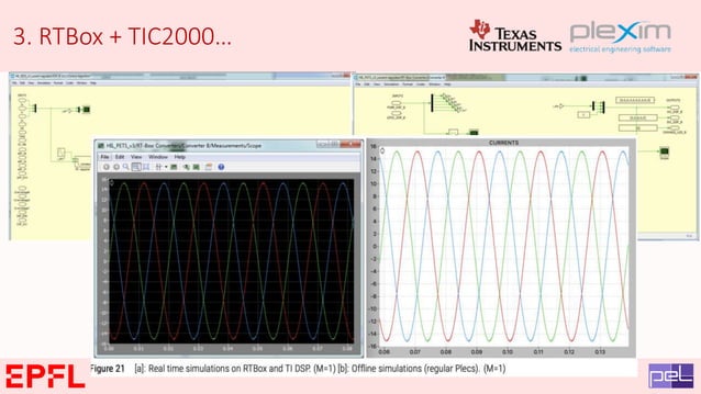 Space Vector Pwm Ppt 2928