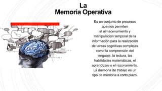 Presentación para la salud sobre La Memoria Operativa.pptx
