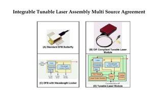 Integrable Tunable Laser Assembly Multi Source Agreement ITLA | PPTX