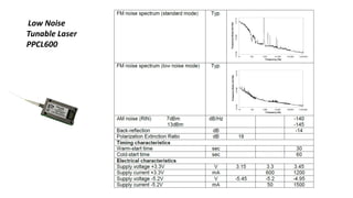 Integrable Tunable Laser Assembly Multi Source Agreement ITLA | PPTX