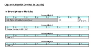 Integrable Tunable Laser Assembly Multi Source Agreement ITLA | PPTX